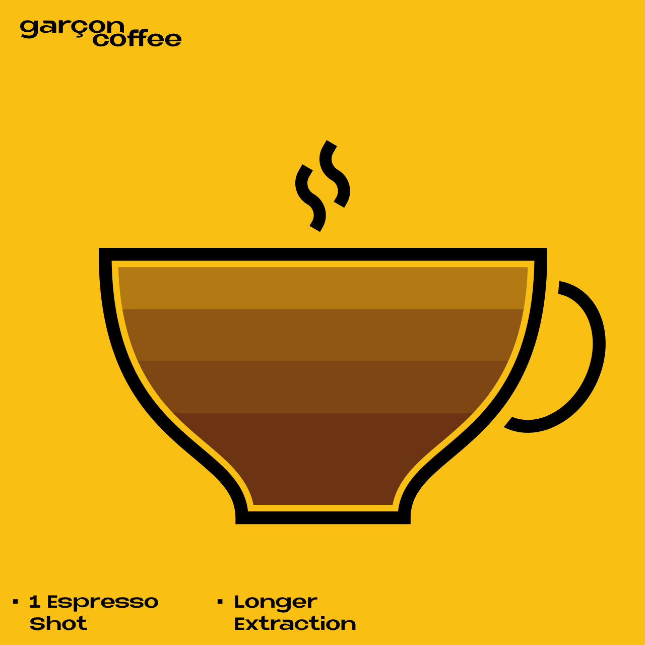 Café Allongé - How to Order Coffee in France - Garçon Coffee