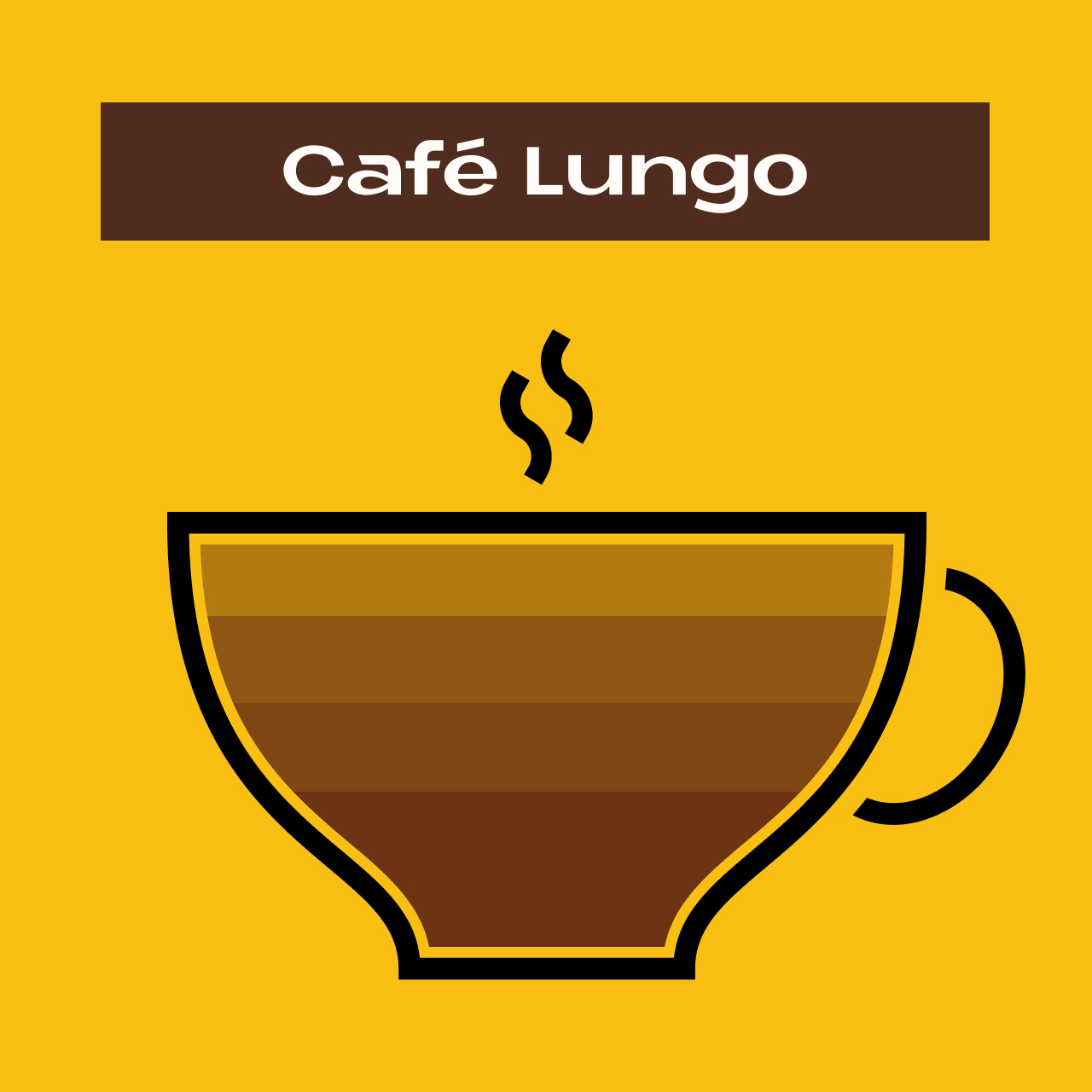 Café Lungo - How to Order Coffee in Portugal - Garçon Coffee
