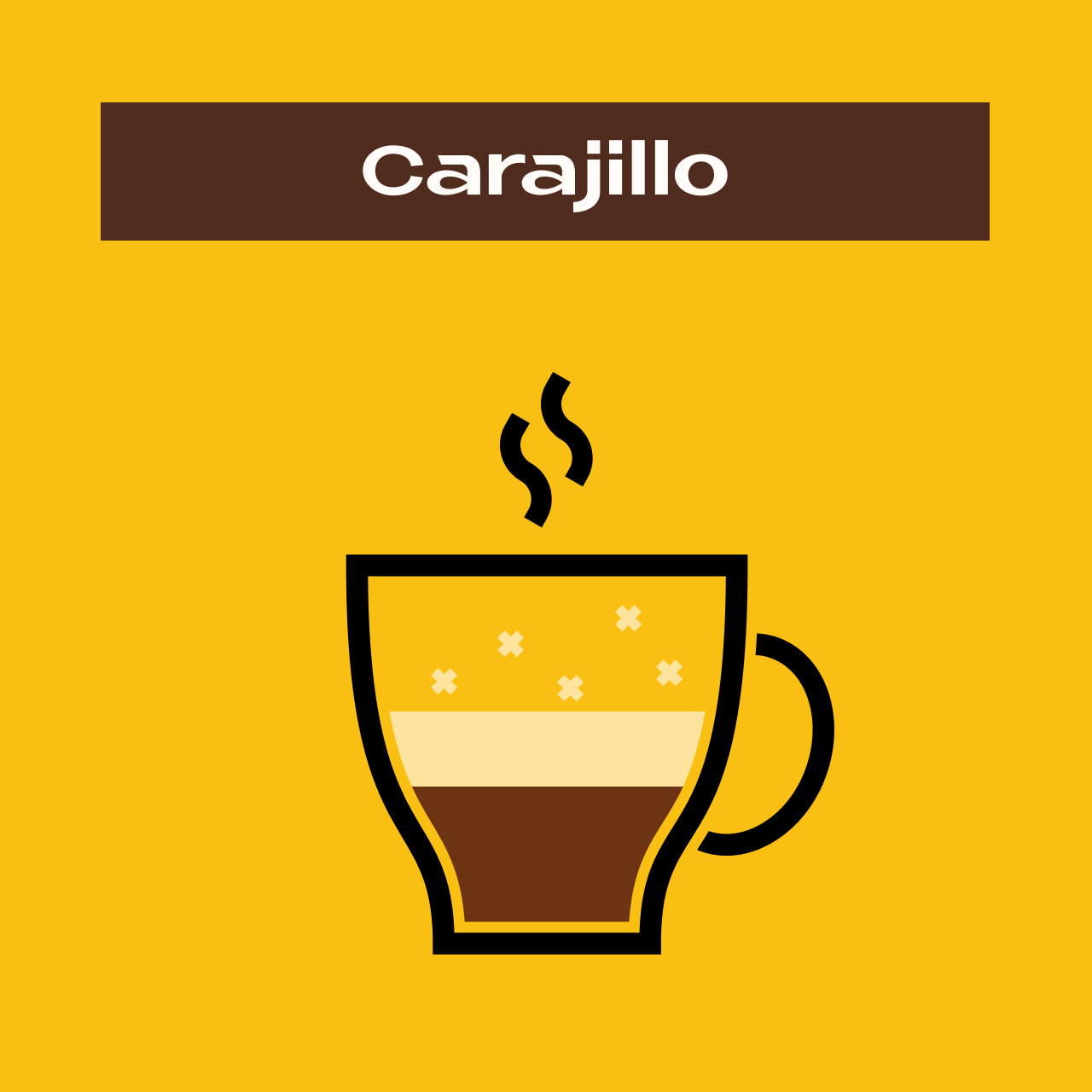 Café Crème - How to Order Coffee in France - Garçon Coffee