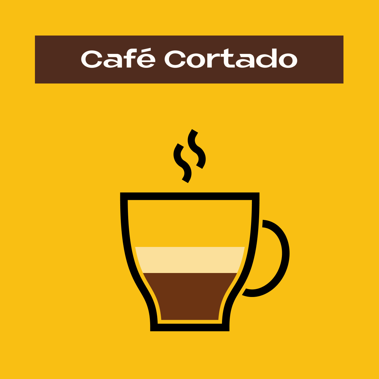 Café Cortado - How to Order Coffee in Spain - Garçon Coffee