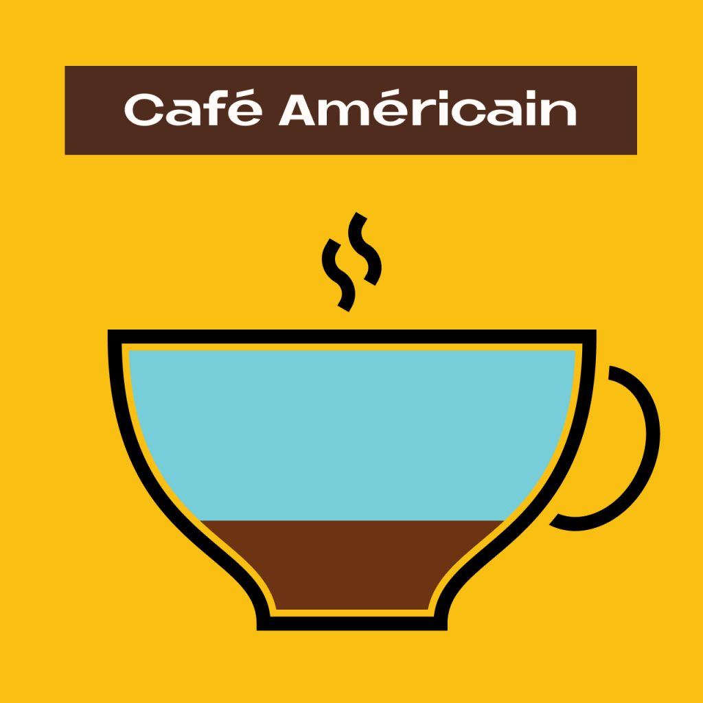 Café Allongé - How to Order Coffee in France - Garçon Coffee