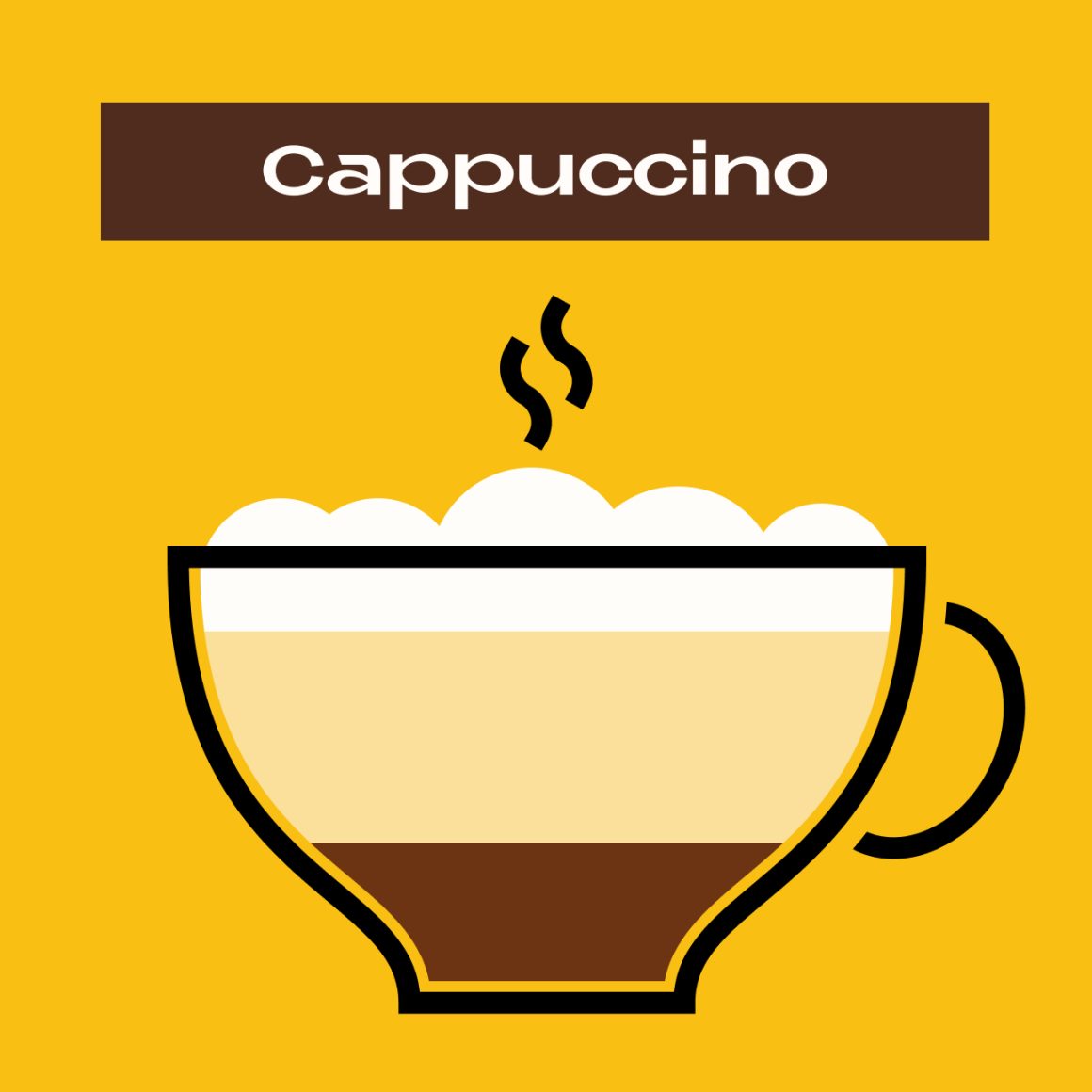 Café Allongé - How to Order Coffee in France - Garçon Coffee