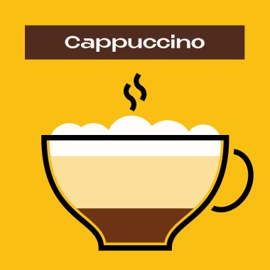 Café Allongé - How to Order Coffee in France - Garçon Coffee