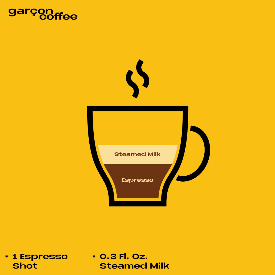 Café Pingado - How to Order Coffee in Portugal - Garçon Coffee